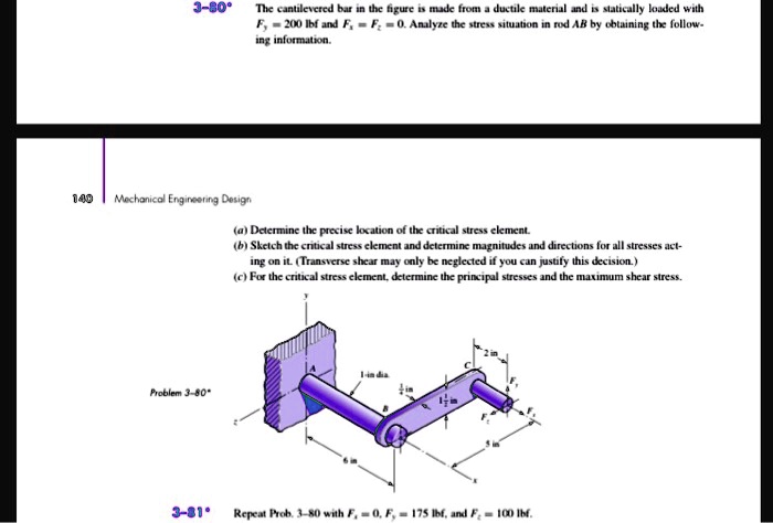 [GET ANSWER] 3-80° The cantilevered bar in the figure is made from a ...