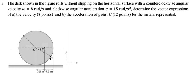 5. The disk shown in the figure rolls without slipping on the horizontal surface with a ...