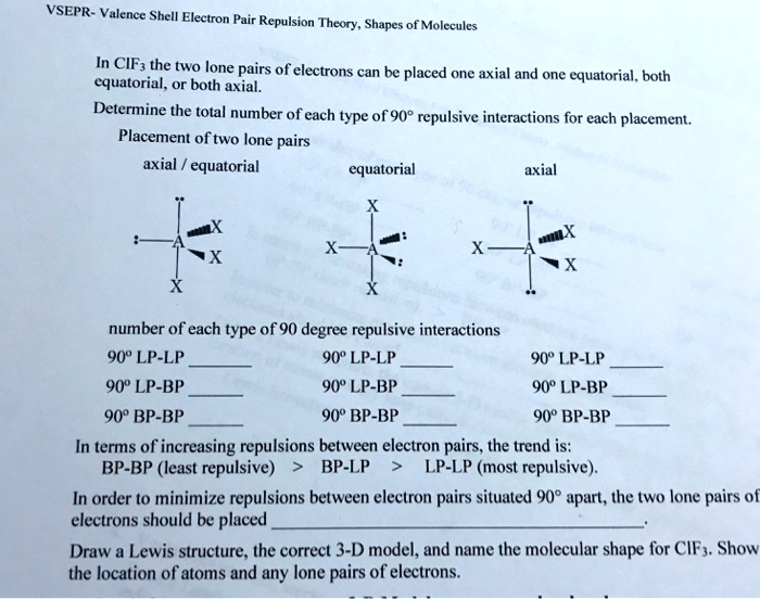 VSEPR- Valence Shell Electron Pair Repulsion Theory, Shapes of ...