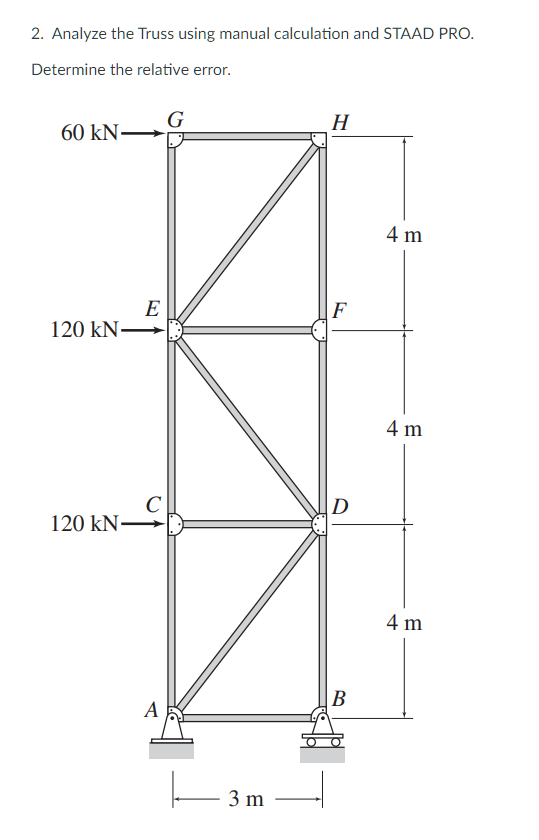 SOLVED: 2. Analyze the Truss using manual calculation and STAAD PRO ...