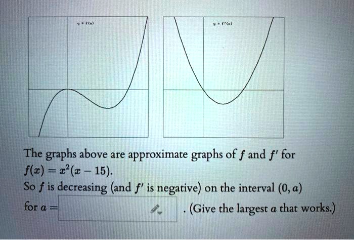 the graphs above are approximate graphs of f and f for fkc 2 15 so f is decreasing and f is ...