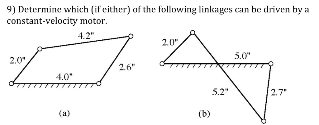 9) Determine which (if either) of the following linkages can be driven ...