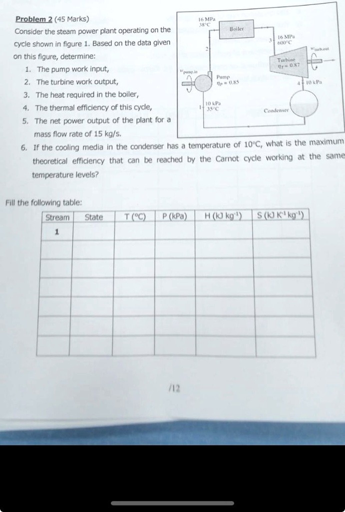 SOLVED: Texts: Please show your work step by step Problem 2 (45 Marks): Consider the steam power ...