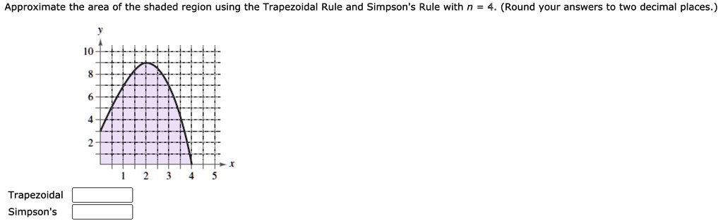 approximate the area of the shaded region using the trapezoidal rule ...