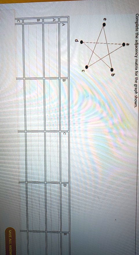 SOLVED:Complete 3 adjacency matrix for the graph shown. SAVE ALL 3