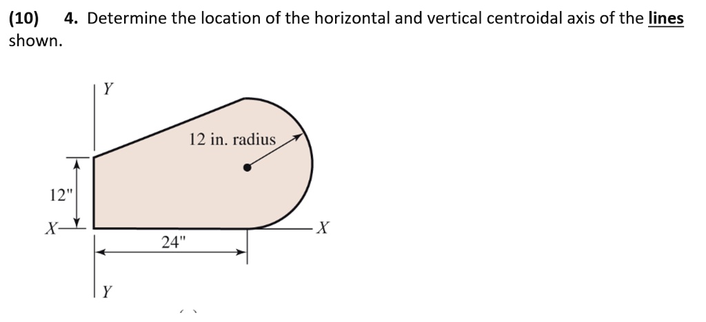 SOLVED: (10) 4. Determine the location of the horizontal and vertical ...