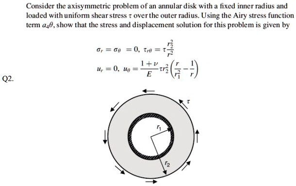SOLVED: Consider the axisymmetric problem of an annular disk with a ...