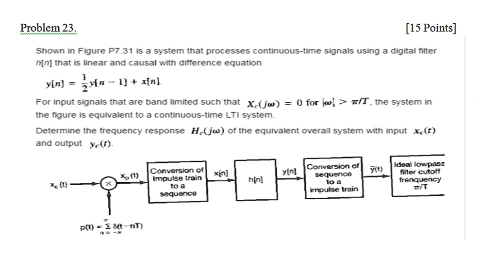 Problem 23. [15 Points] Shown in Figure P7.31 is a system that processes continuous-time signals ...