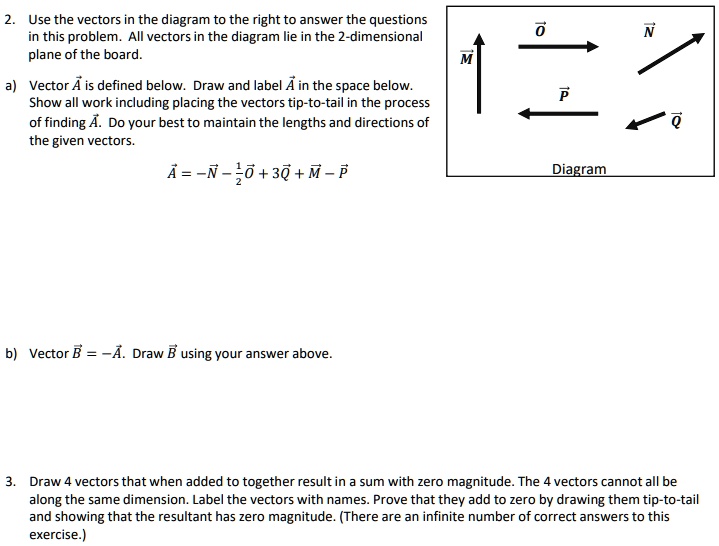 Use the vectors in the diagram to the right to answer the...