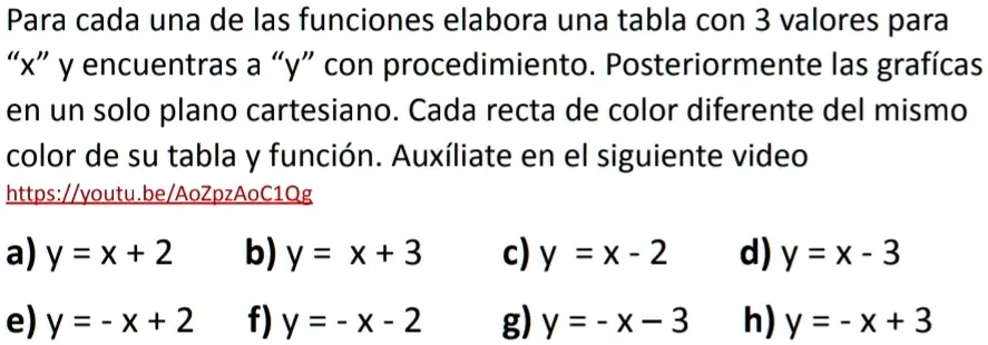 SOLVED: Para cada una de las funciones, elabora una tabla con 3 valores ...