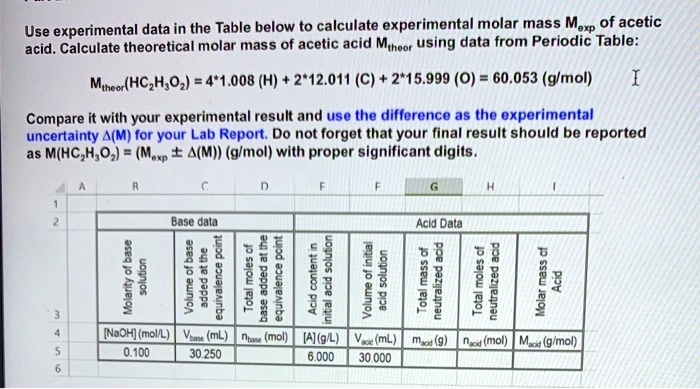 SOLVED: Use experimental data in the Table below to calculate experimental molar mass Mex-of ...