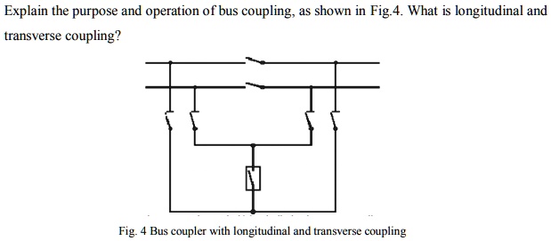 SOLVED: Explain the purpose and operation of bus coupling, as shown in ...