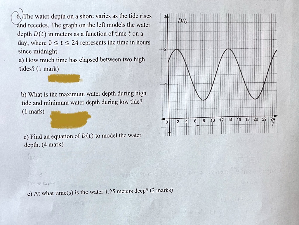 SOLVED: 6./The water depth on a shore varies as the tide rises and ...