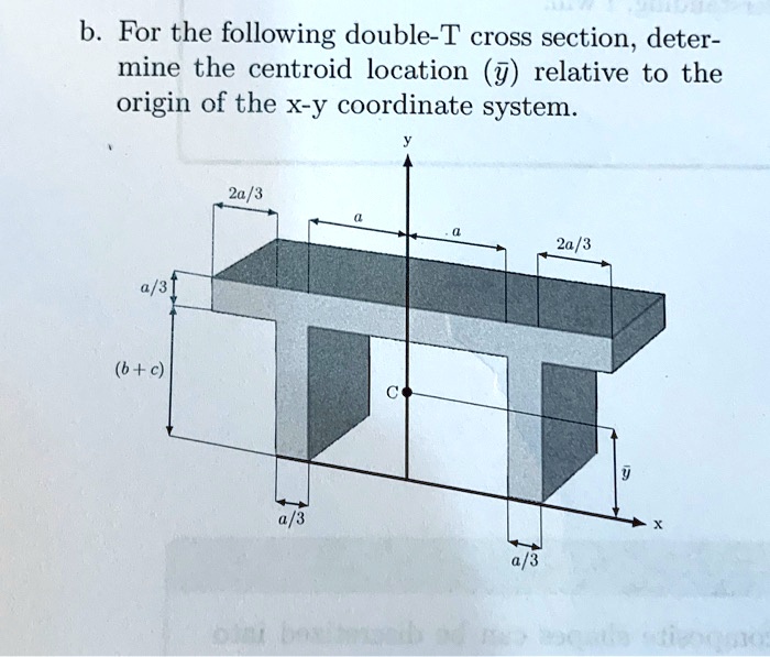 b. For the following double-T cross section, determine the centroid location (y̅) relative to ...