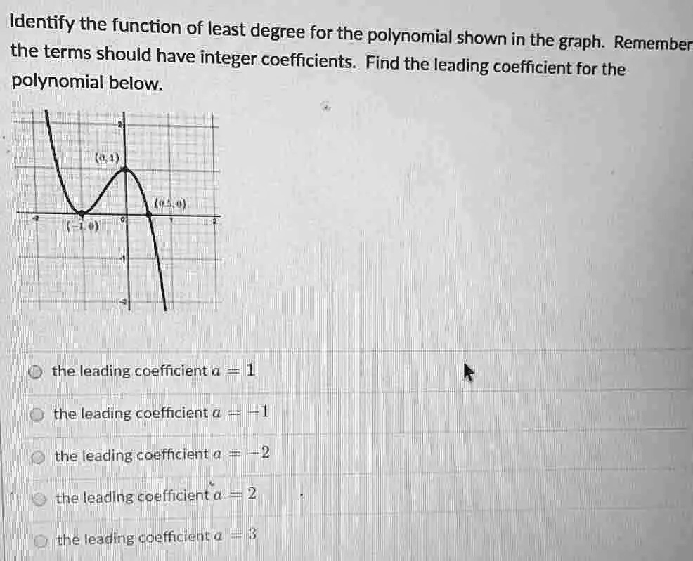 Identify the function of least degree for the polynomial shown in the ...
