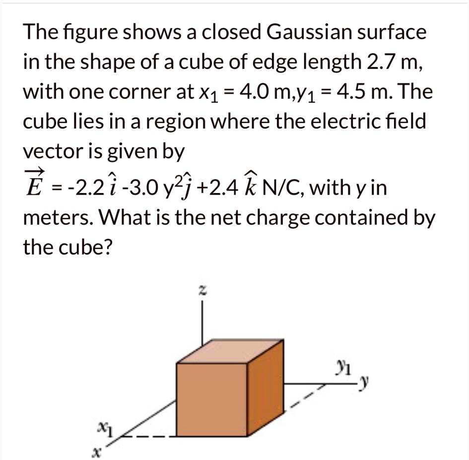the figure shows a closed gaussian surface in the shape of a cube of edge length 27 m with one ...