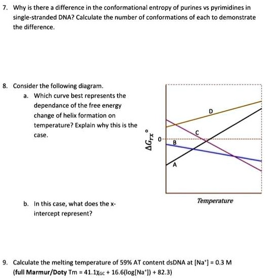 Solved 7 Why Is There A Difference In The Conformational Entropy Of