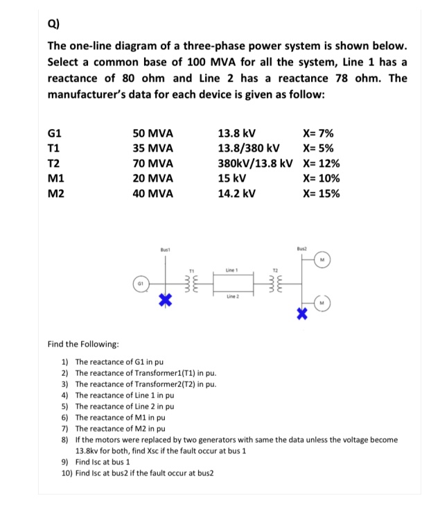 Q) The one-line diagram of a three-phase power system is shown below. Select a common base of ...