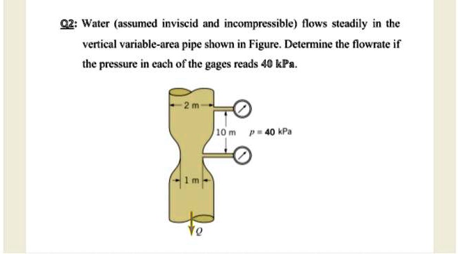 Q2: Water (assumed inviscid and incompressible) flows steadily in the ...