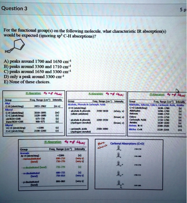 SOLVED: Question 3 For the functional group(s) on the following ... SOLVED: Question 3 For the functional group(s) on the following ...