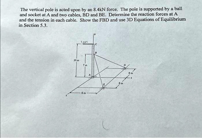 SOLVED: The vertical pole is acted upon by an 8.4kN force. The pole is ...