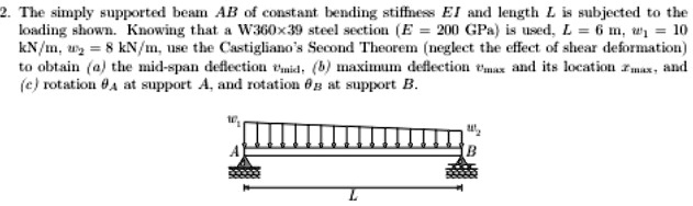 2. The simply supported beam AB of constant bending stiffness EI and ...