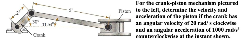 SOLVED: For the crank-piston mechanism pictured, determine the velocity ...