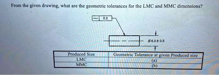 SOLVED: From the given drawing, what are the geometric tolerances for ...