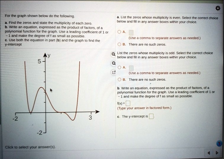 For the graph shown below, do the following: Find the zeros and state the multiplicity of each ...