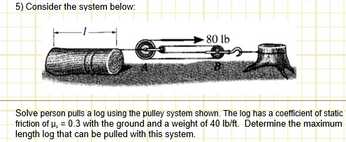 SOLVED: Consider the system below: 80 lb A person pulls a log using the ...