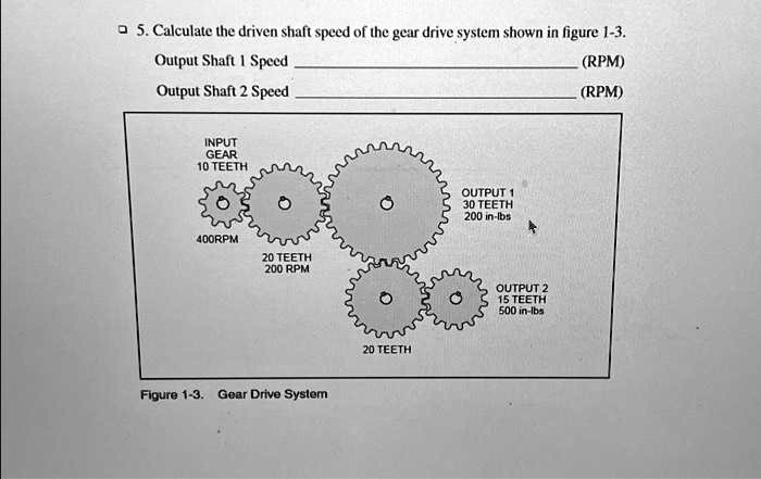 SOLVED: also need to know the total torque at the input gear. 5.Calculate the driven shaft speed ...
