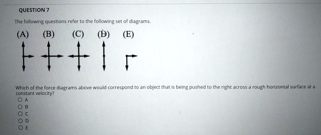 SOLVED: QUESTION 7 The following questions refer to the following set ...
