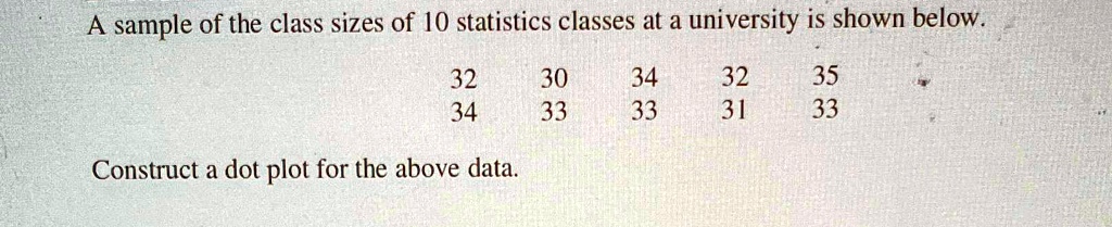 A sample of the class sizes of 10 statistics classes at a university is ...