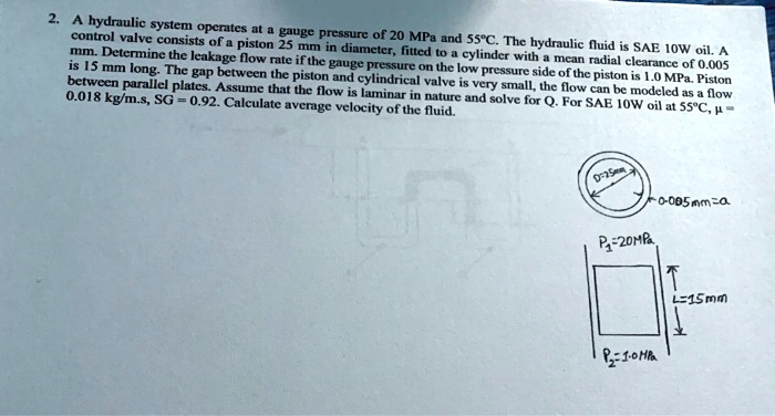 SOLVED: A hydraulic system operates at a gauge pressure of 20 MPa and ...