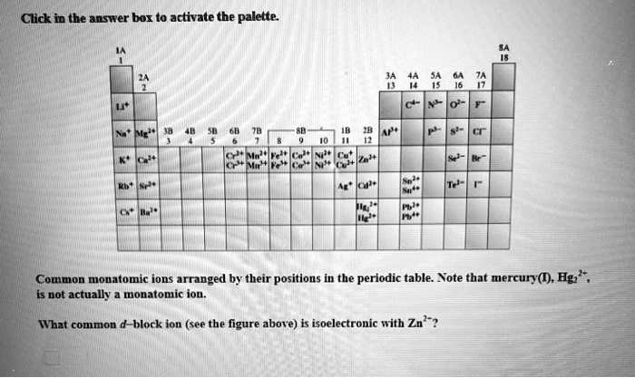 SOLVED:Click in the answer bor to activate the palette Common mouatomic ...