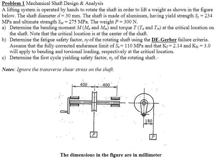 Problem 1 Mechanical Shaft Design Analysis A lifting system is operated ...