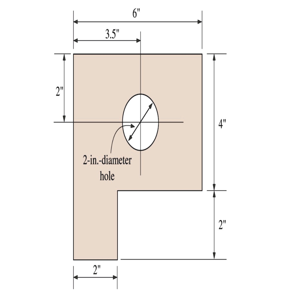 SOLVED: Determine the location of the centroid of the area shown above ...