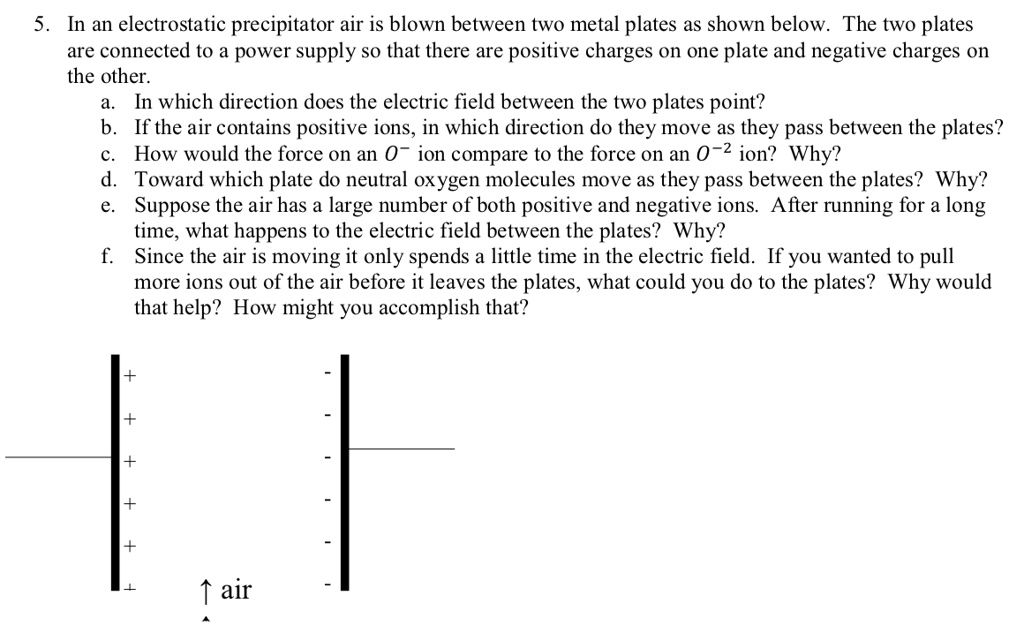 5 in an electrostatic precipitator air is blown between two metal ...