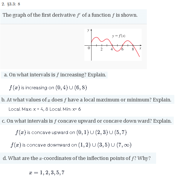 SOLVED: 2. 3.3: 8 The graph of the first derivative f^' of a function f ...