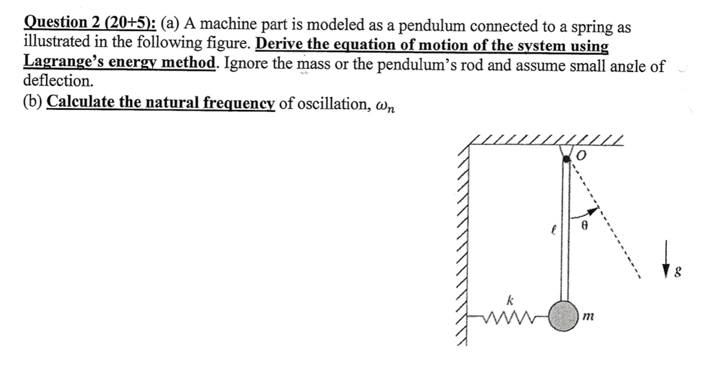 SOLVED: Question 2 (20+5): (a) A machine part is modeled as a pendulum connected to a spring as ...