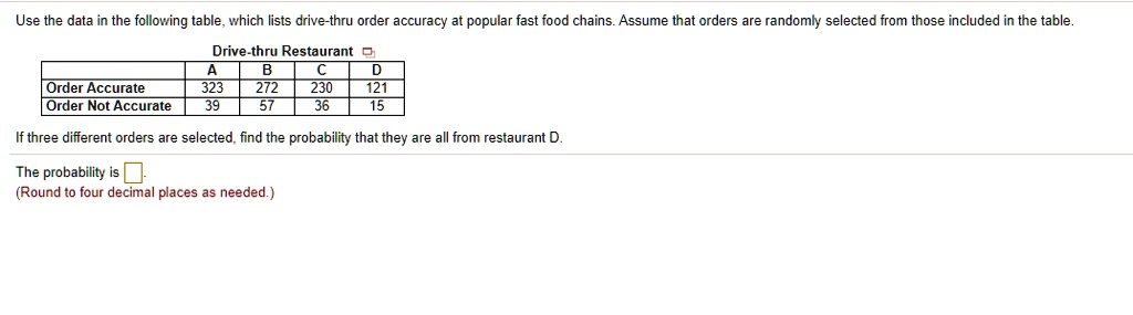 SOLVED: Use the data in the following table, which lists drive-thru order accuracy popular fast ...