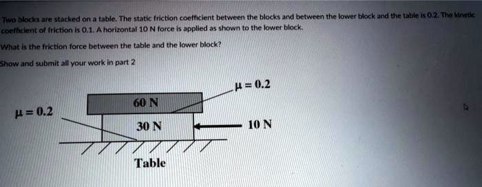 SOLVED: Two blocks are stacked on a table. The static friction coefficient between the blocks ...