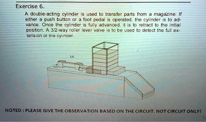Exercise 6: A double-acting cylinder is used to transfer parts from a ...