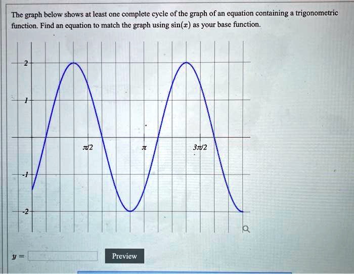 SOLVED: The graph below shows at least one complete cycle of the graph ...