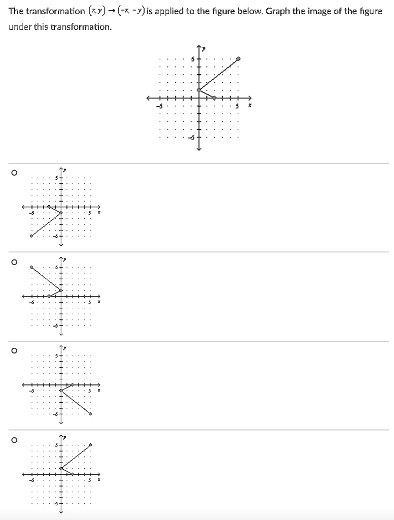 SOLVED: The transformation (xy) ( x -y)is applied to the figure below: Graph the image of the ...