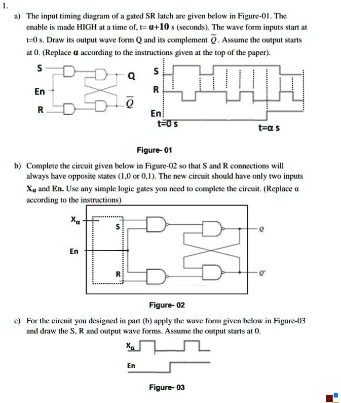 SOLVED: The input uiming ' diagram of gated SR latch are given below in Figure- 01 The enable is ...