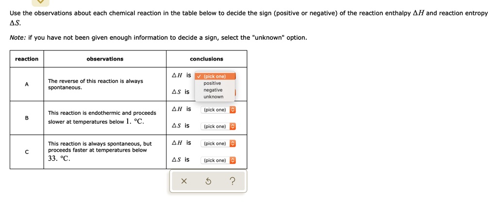 Use the observations about each chemica reaction in the table below to ...