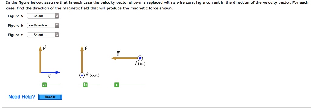 In the figure below, assume that in each case the velocity vector shown ...