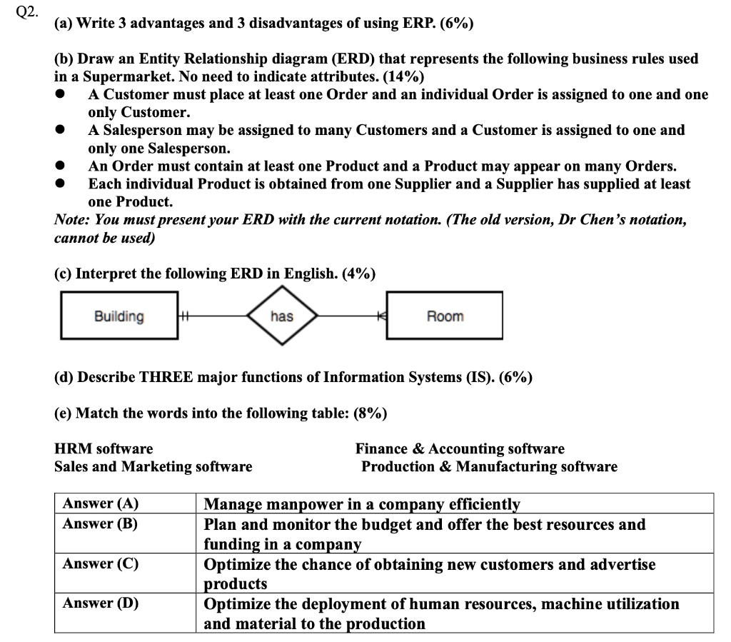 SOLVED: Q2. (a) Write 3 advantages and 3 disadvantages of using ERP. (6 ...