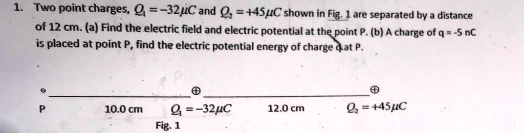 SOLVED: Two point charges q1 = -32uC and q2 = +5uC shown in Fig. 1 are separated by a distance ...